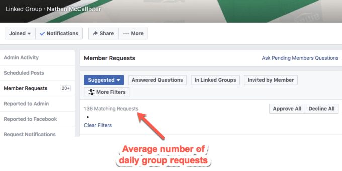 How to Turn Your Facebook Group into a List Building Machine ...