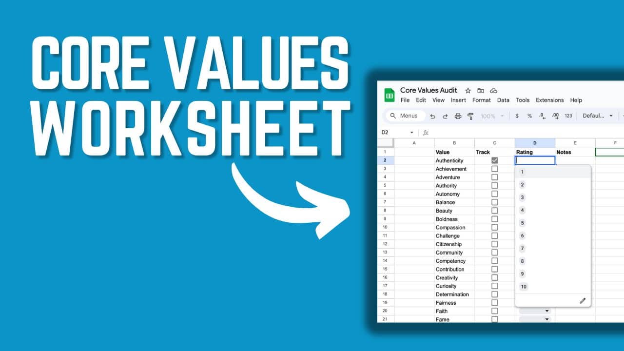 Your Personal "Core Values" Audit - Assessing the 57 Core Values + Free ...